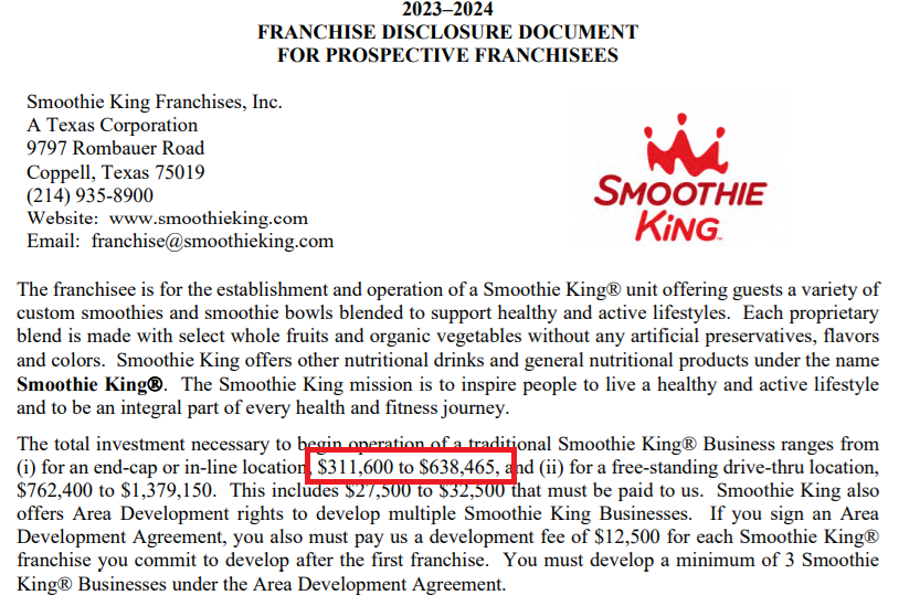 Franchise Failure Rates, Part 3