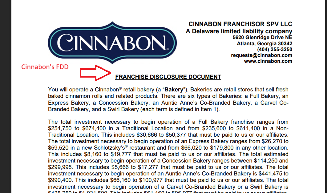 Franchise Failure Rates, Part 4